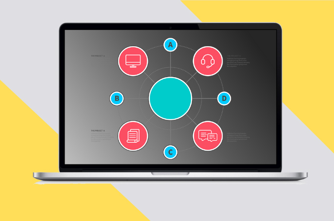 GitMind - Mapa mental, fluxograma e quadro branco por IA.