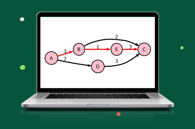 GitMind - Mapa mental, fluxograma e quadro branco por IA.